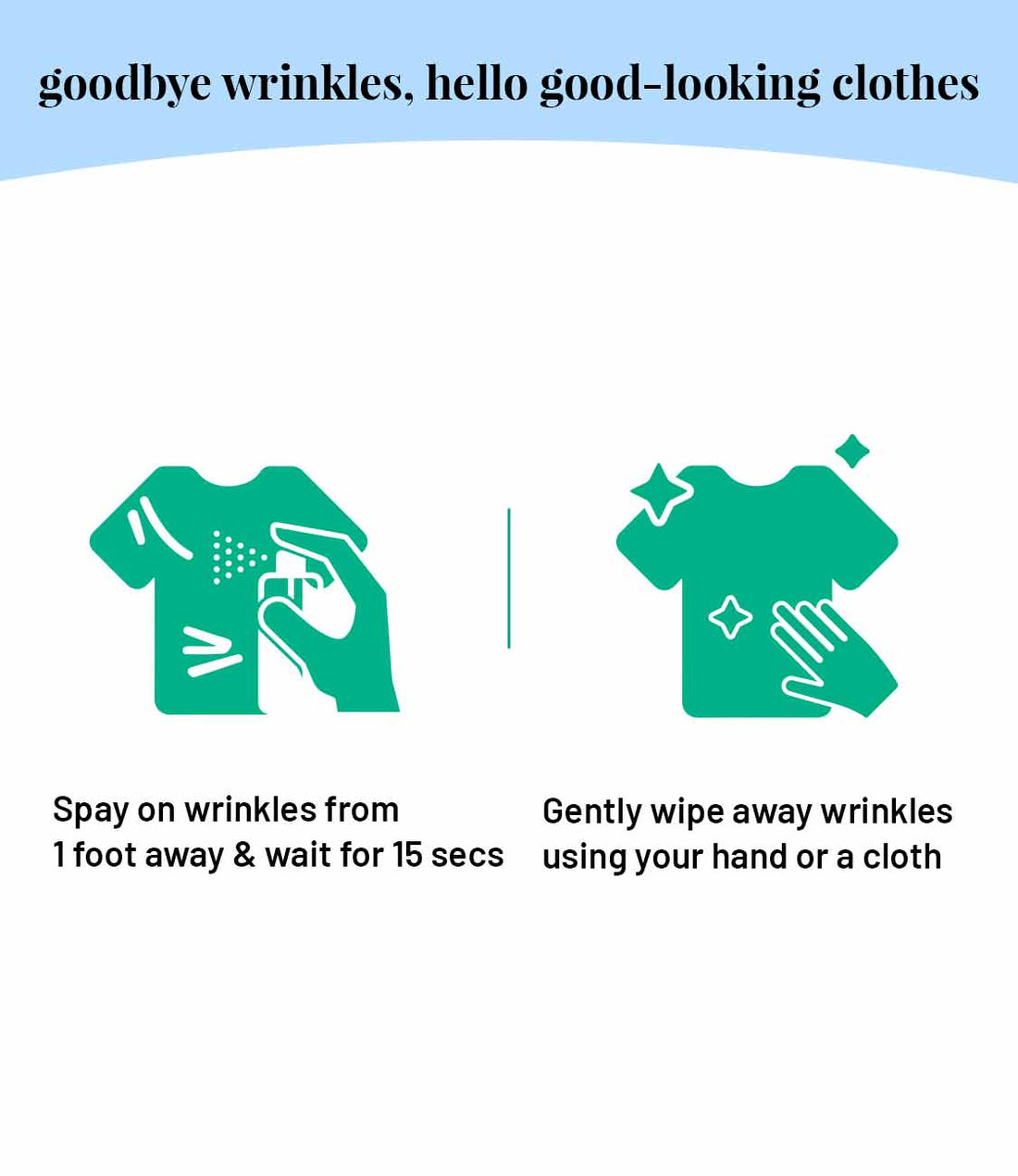 Fabric Wrinkle Remover – BornGood