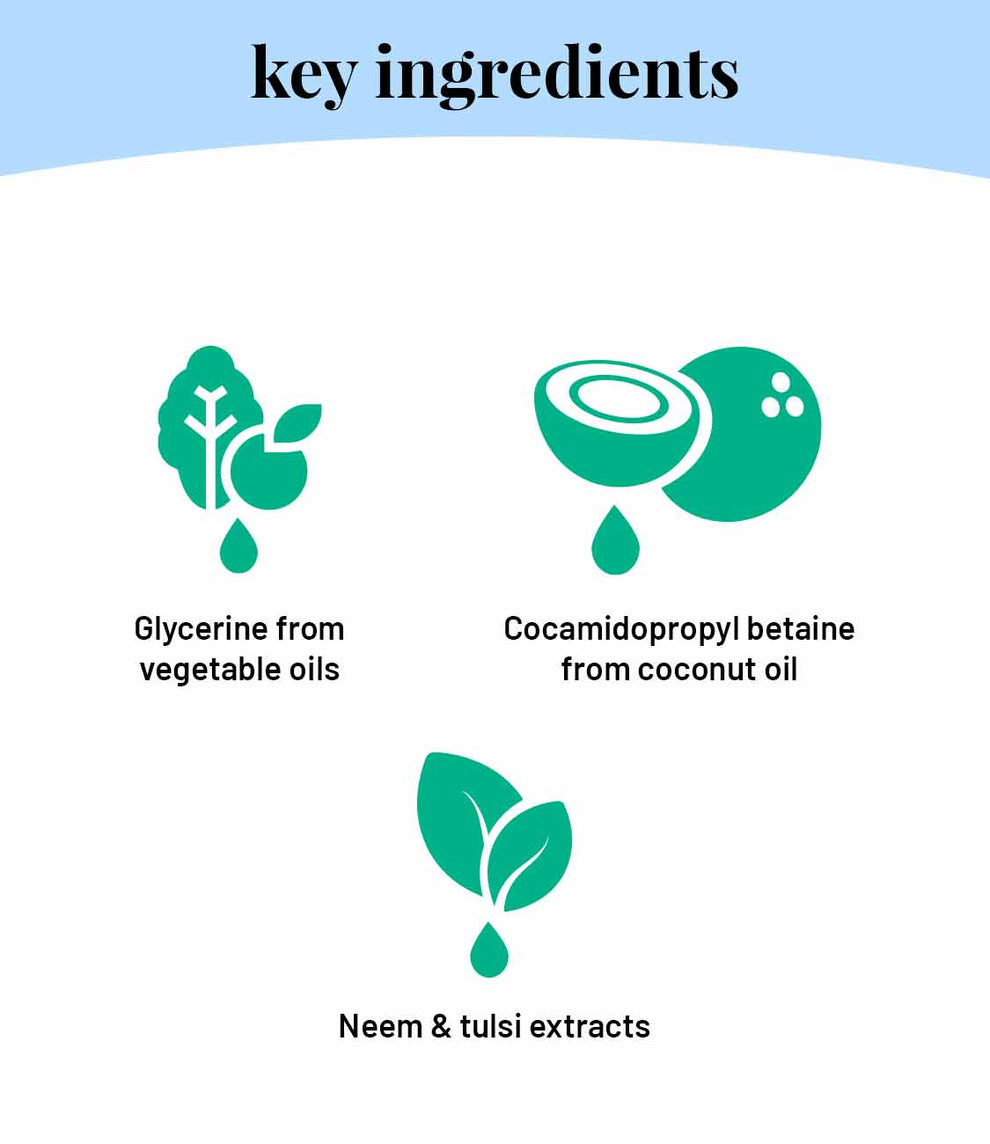 Anti Microbial Liquid Laundry Detergent for Activewear – BornGood